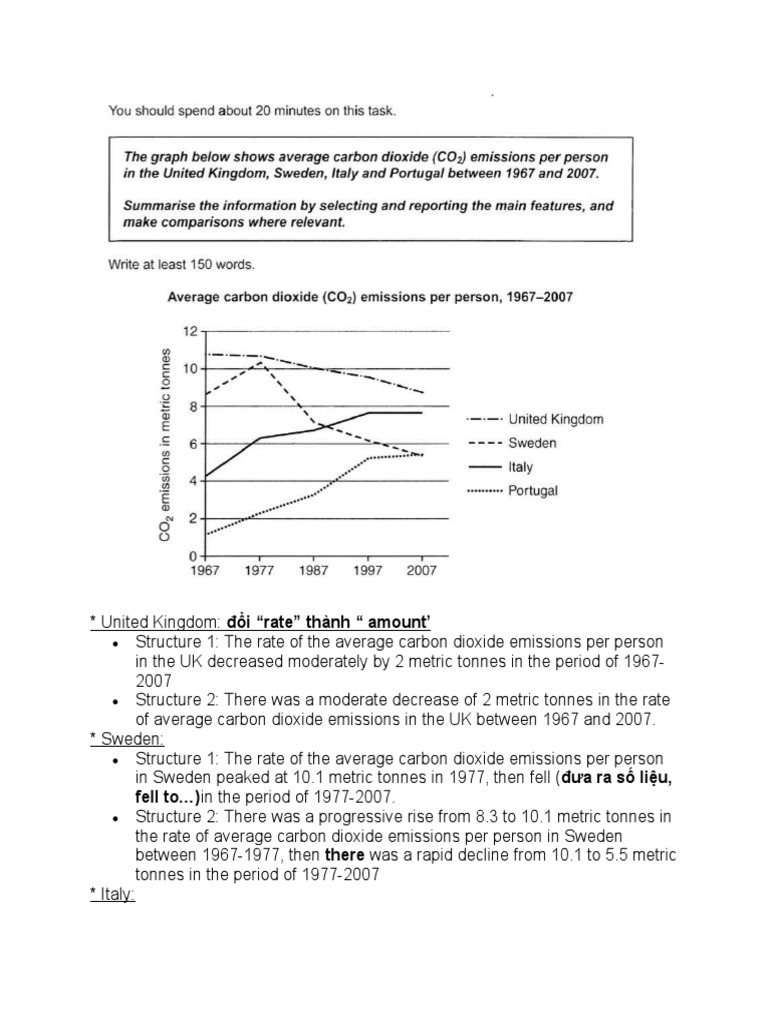 Task 1 IELTS Structure 1 2 Hong Yen IELTS Foundation 37 | PDF