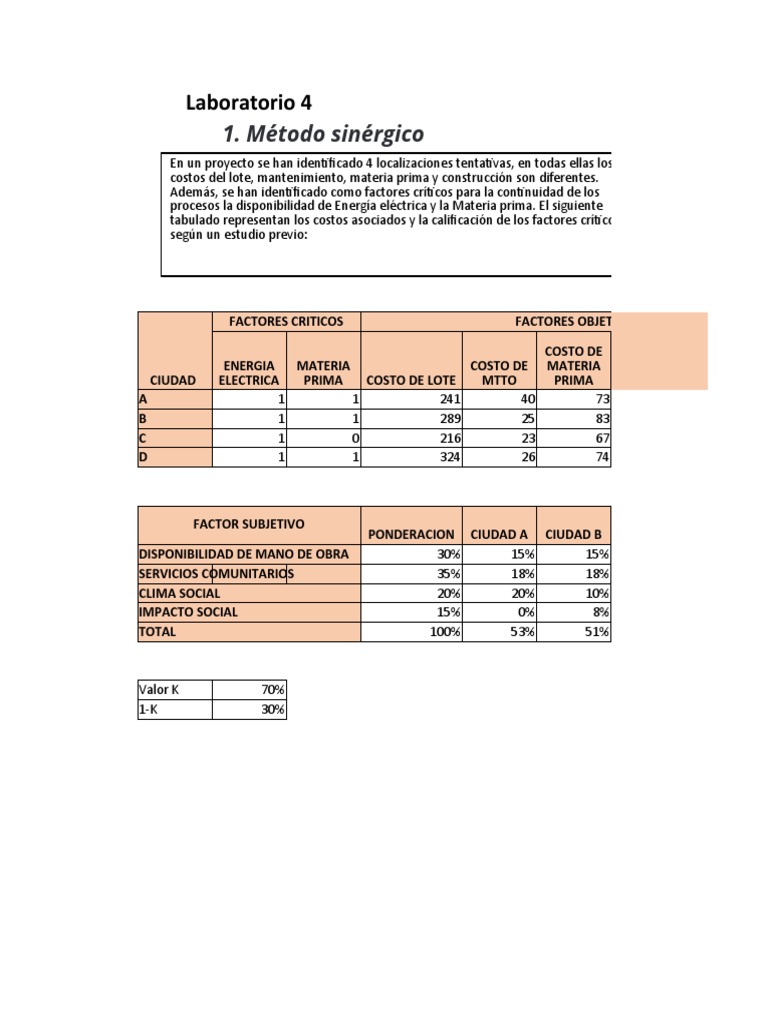 Ejercicio Metodo Sinergico | PDF | Naturaleza