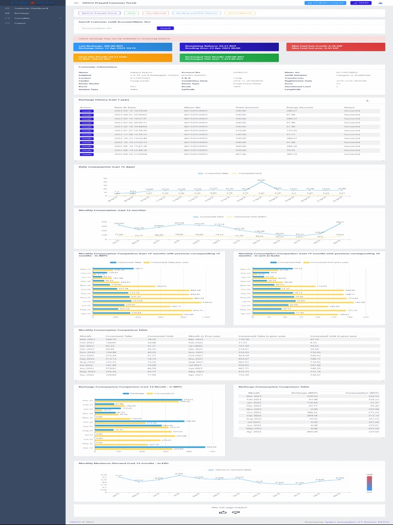 DESCO Prepaid Customer Portal Meter Balance Recharge and Consumption ...