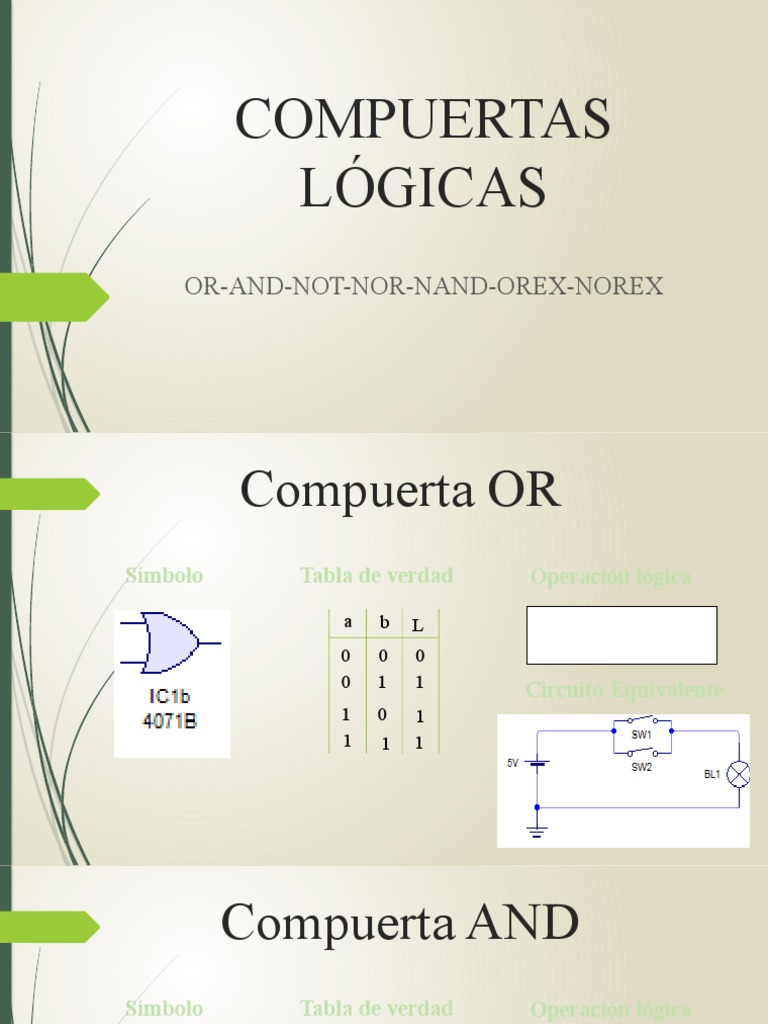 Compuertas Lógicas-Presentacion | PDF | Ciencia y matemáticas