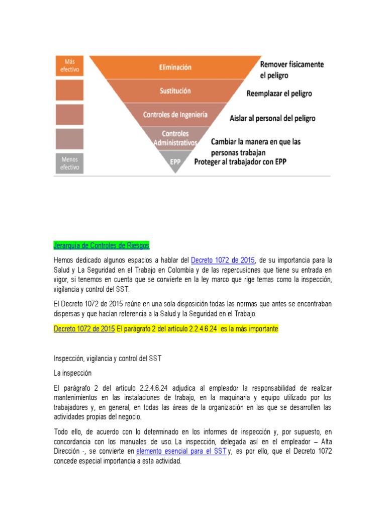 Jerarquía de Controles de Riesgos | PDF