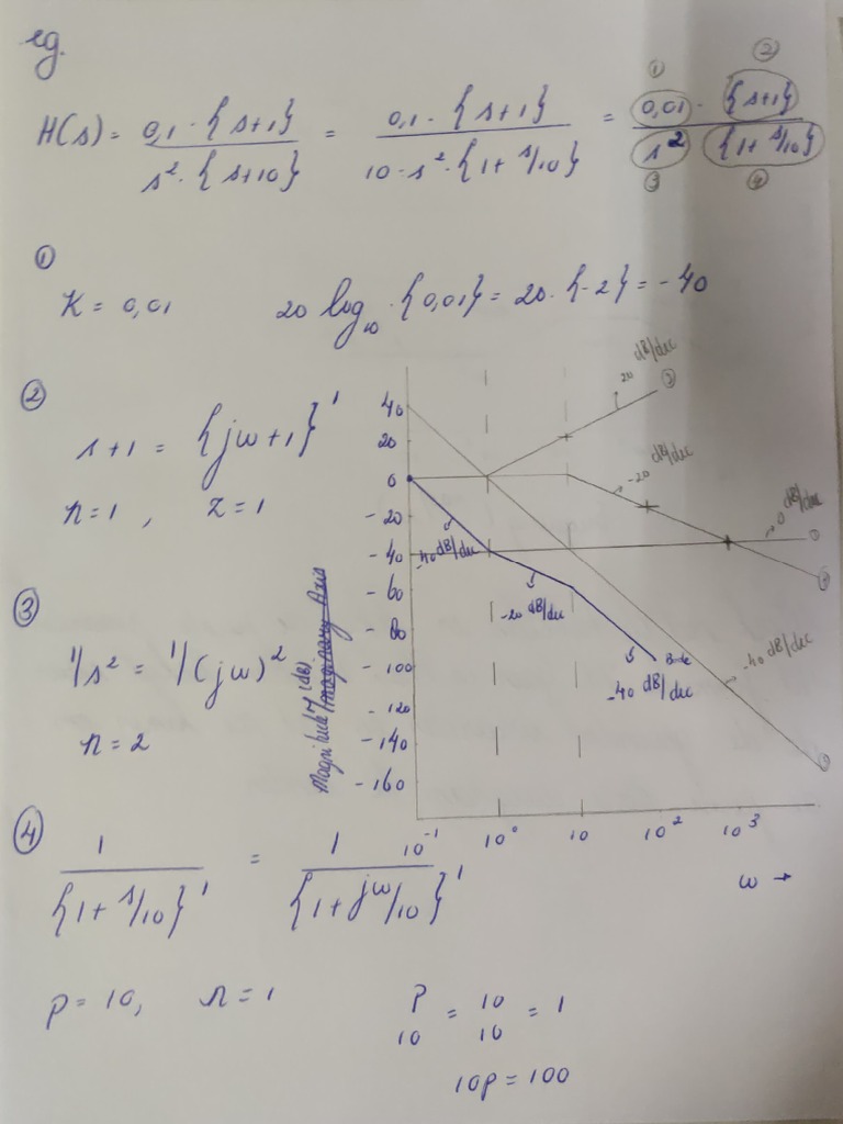 Bode Plot Example | PDF