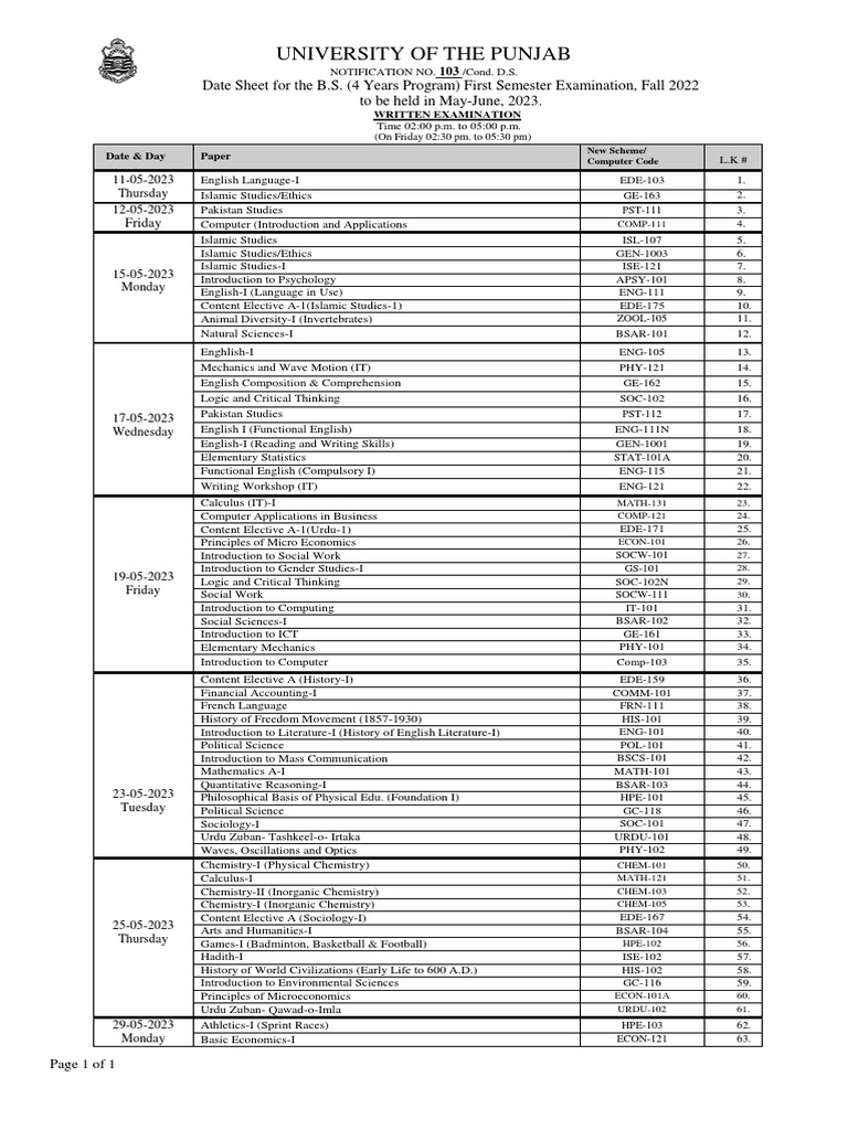 Date Sheet For The Bs 4 Years Program First Semester Examination Fall