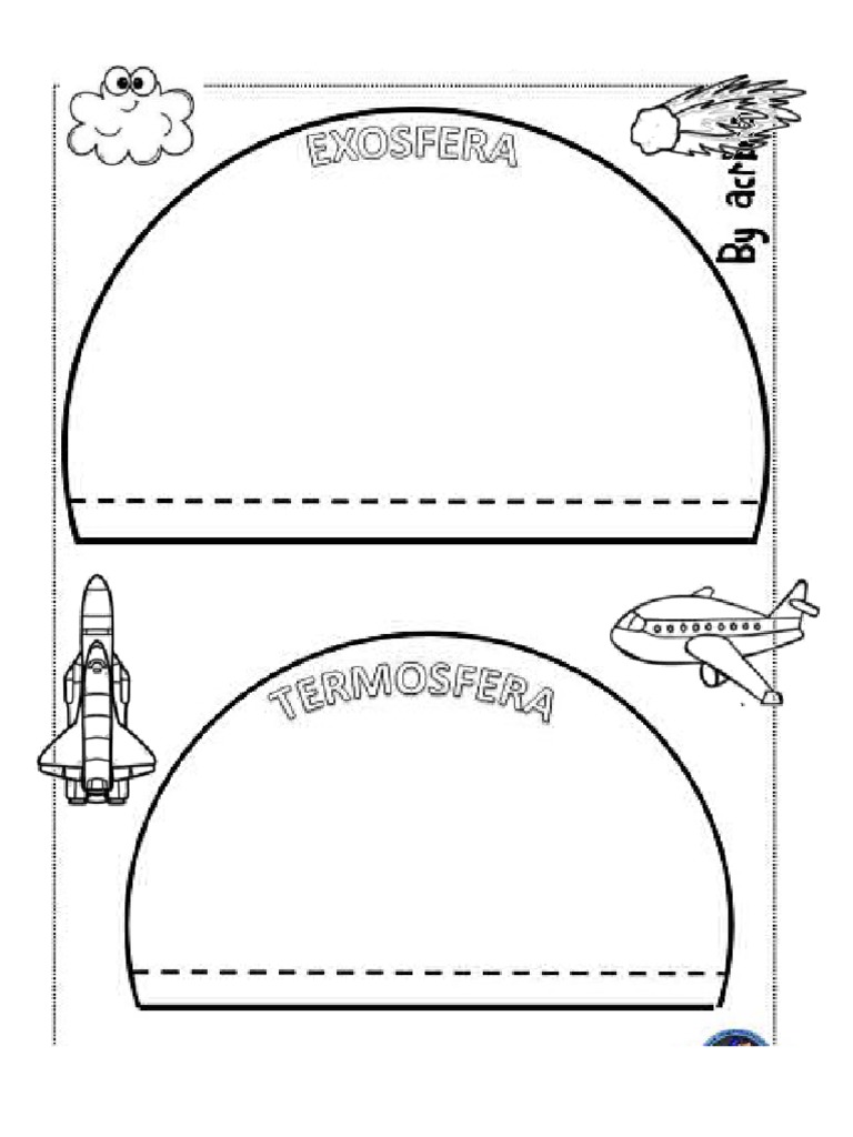 Capas de La Atmosfera | PDF