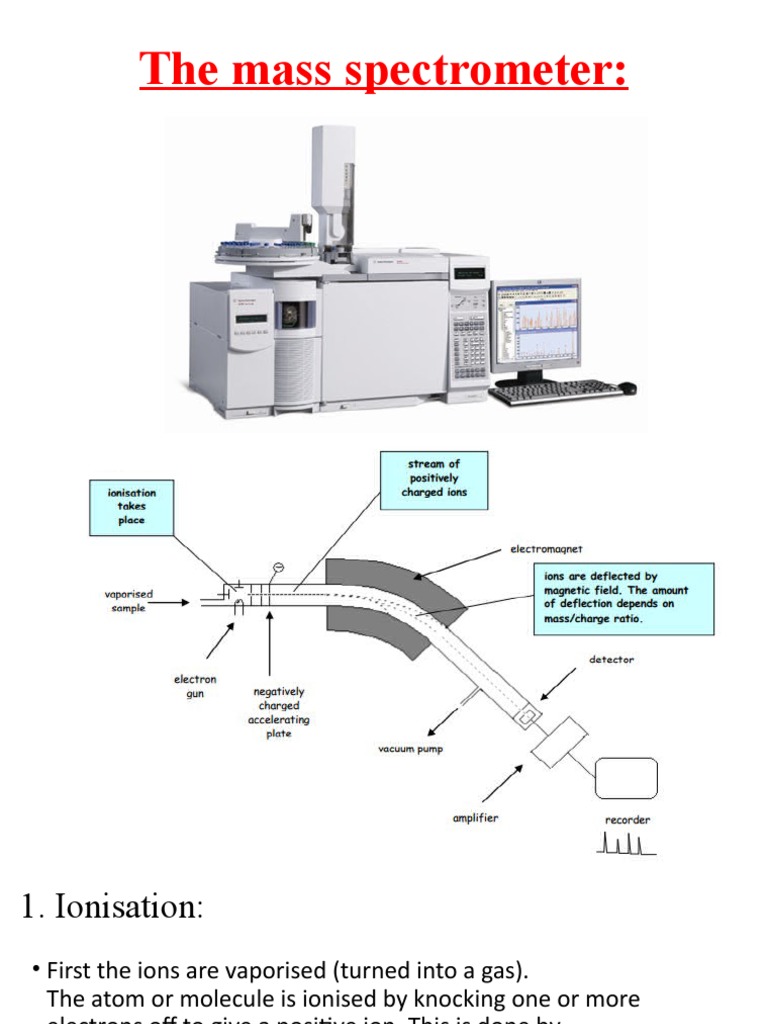 The Mass Spectrometer | PDF | Molecules | Chemical Compounds
