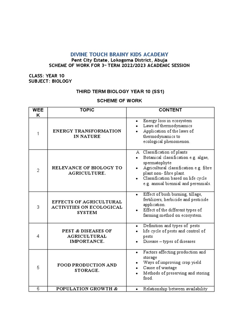 Year 10 Biology Scheme of Work | PDF | Agriculture | Plants