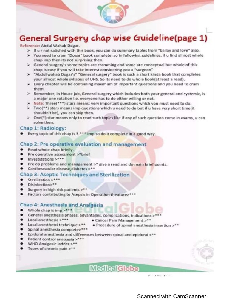 Medical Globe - Final Yr MBBS S1 Imp Topics | PDF