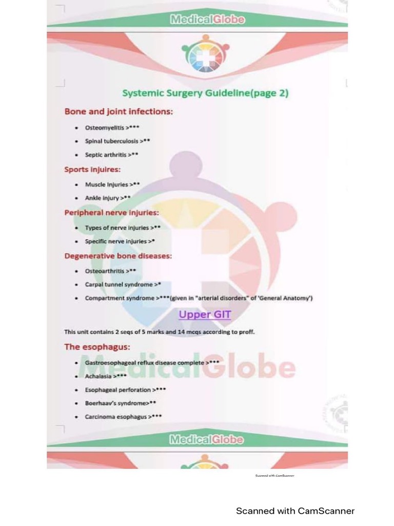 Medical Globe - Final Yr MBBS S2 Imp Topics | PDF