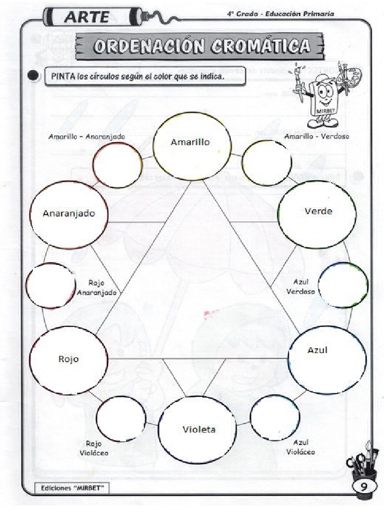 Ficha de Arte | PDF
