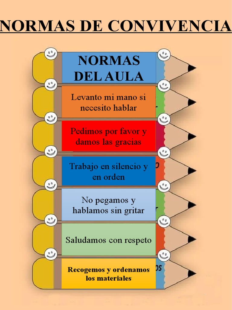 Normas de Convivencia editable.pptx | PDF
