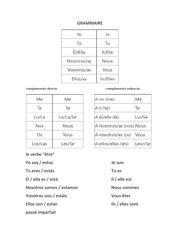 GRAMMAIRE | PDF | Sintaxis | Ciencia cognitiva