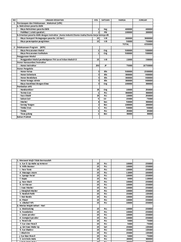 Rab PKK 2022 Fix | PDF