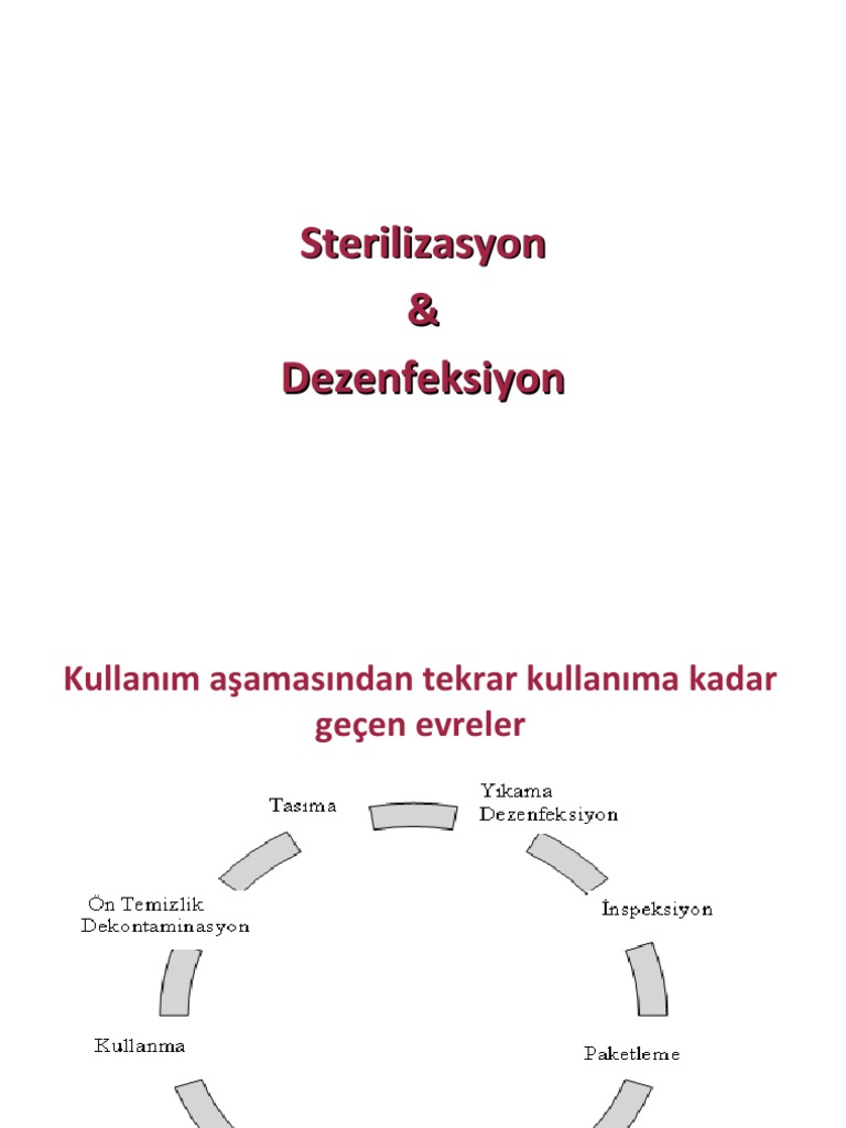 Sterilizasyon Dezenfeksiyon 2021 2 | PDF
