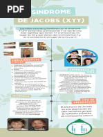 Síndrome de Jacobs | PDF