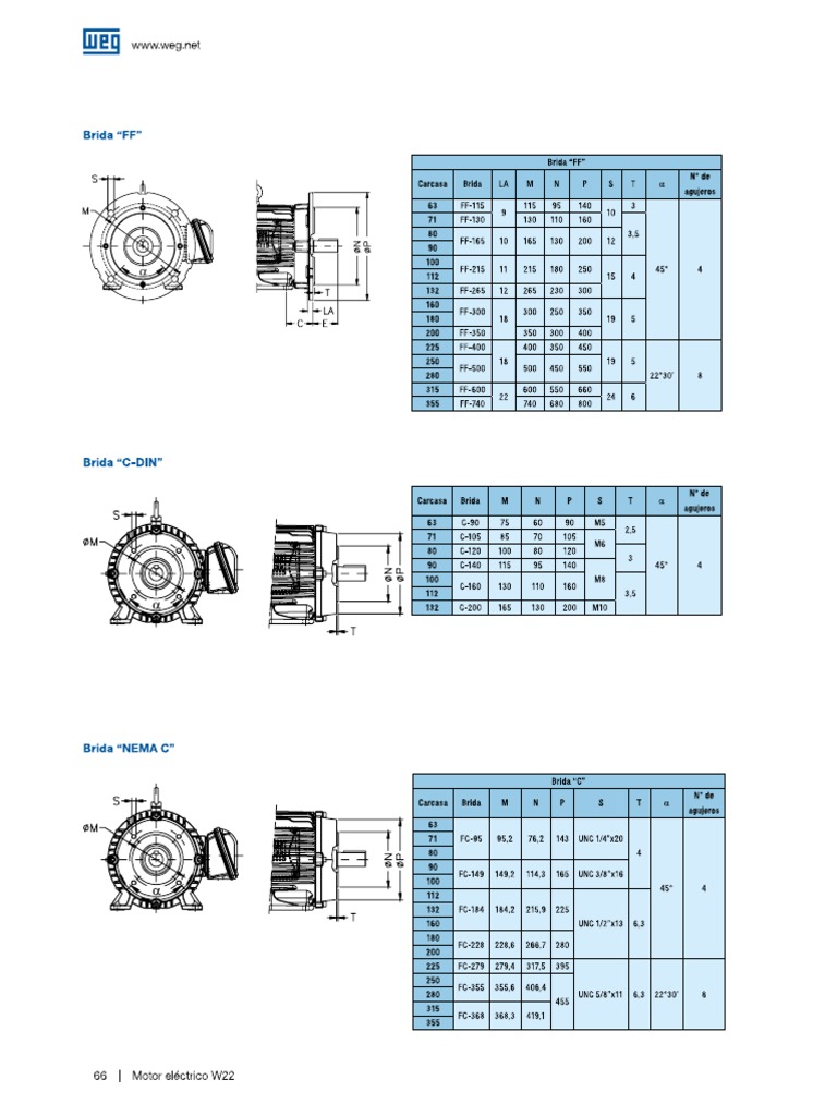 Bridas Weg W22 PDF | PDF