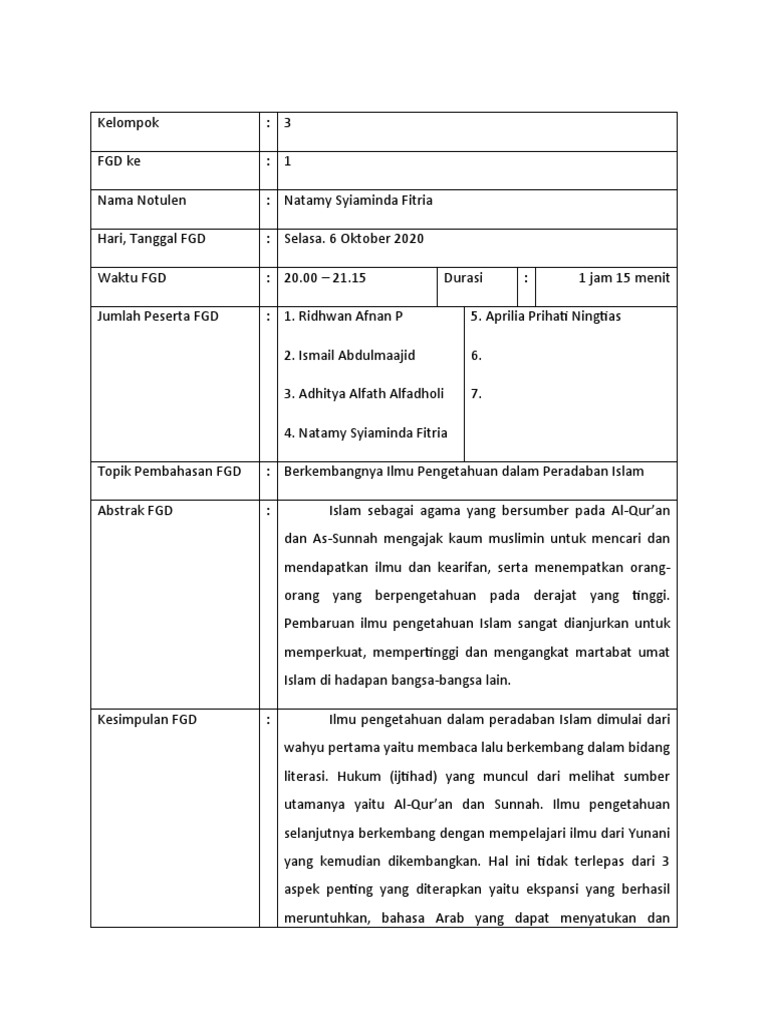 Contoh Hasil FGD Tentang Keilmuan | PDF