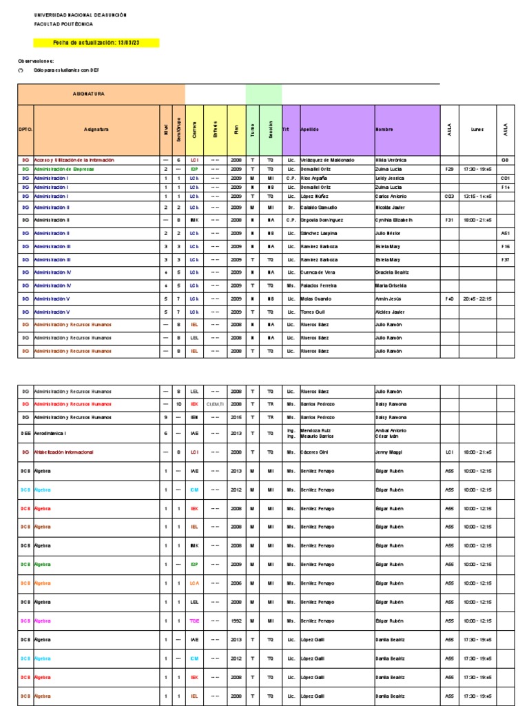 Asignacion de Aulas Segundo Periodo 2022 | PDF