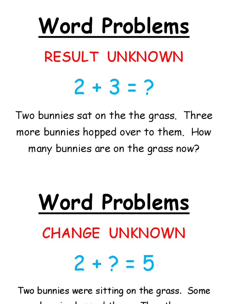 Word Problem Types | PDF