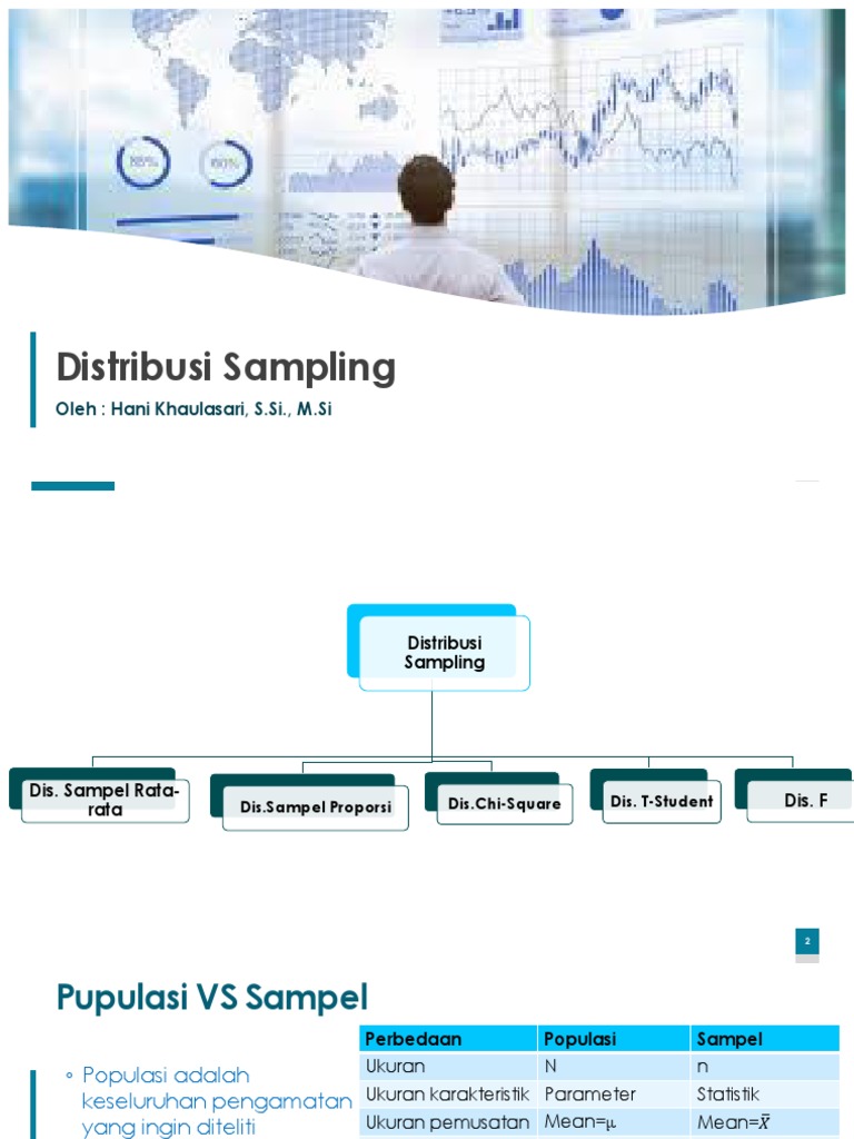 P4 - Distribusi Sampling PDF | PDF