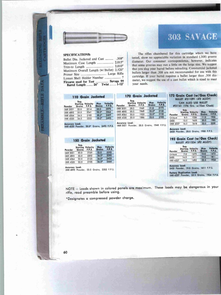 Lyman 44th - 303 Sav Loads | PDF