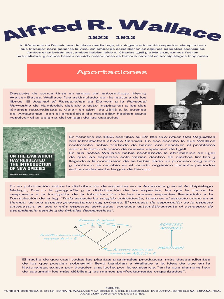 Alfred R. Wallace | PDF