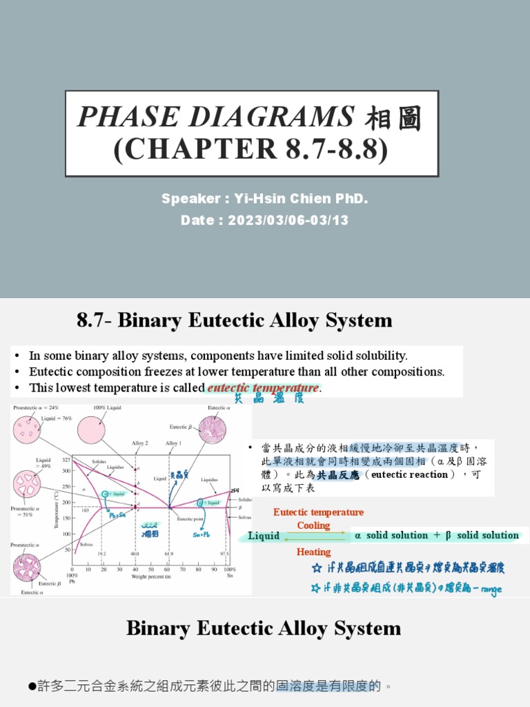 Binary Alloy Phase Diagrams Guide | PDF