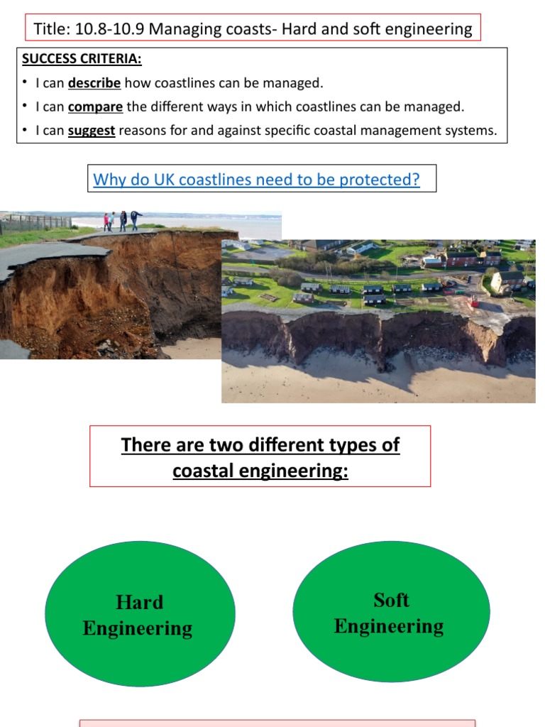 10.8-10.9 Coastal Management Hard and Soft Engineering (KMU) | PDF ...