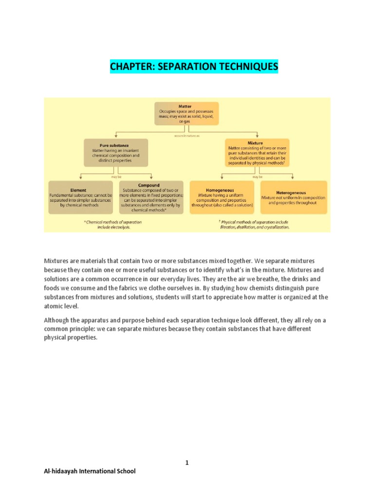 Grade 7 Note On Separating Techniques | PDF | Filtration | Mixture