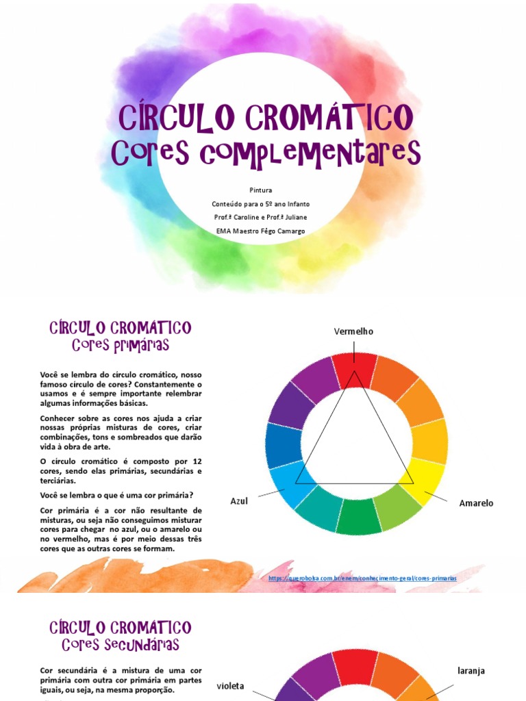 ARTES INFANTO 5o Ano Professoras Caroline e Juliane Atividade 07 ...