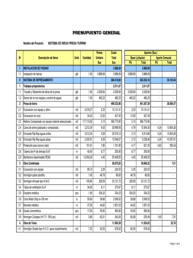 Presupuesto General Obra | PDF