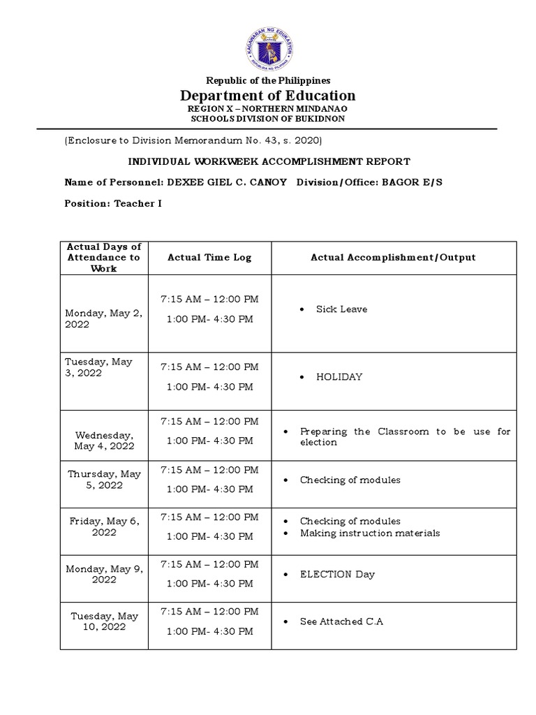 Iwar Accomplishment | PDF | Workweek And Weekend | Government