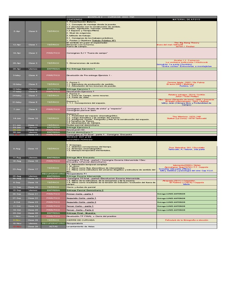 M2-Cronograma 2023-TN1 | PDF