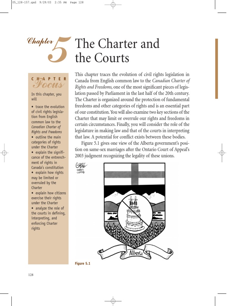 Grade 12 Law Notes | PDF | Ethical Principles | Human Rights