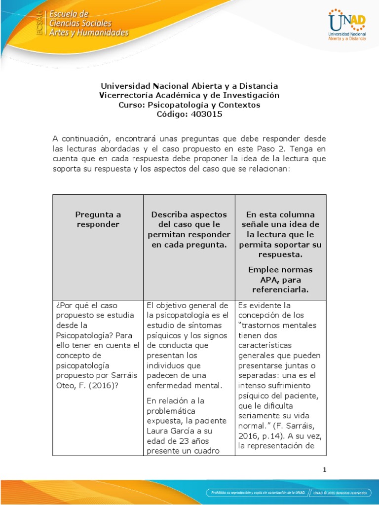 Anexo 1 - Matriz Estudio de Caso - Paso 2. Gustavo Londoño. | PDF | Trastorno mental | Ansiedad