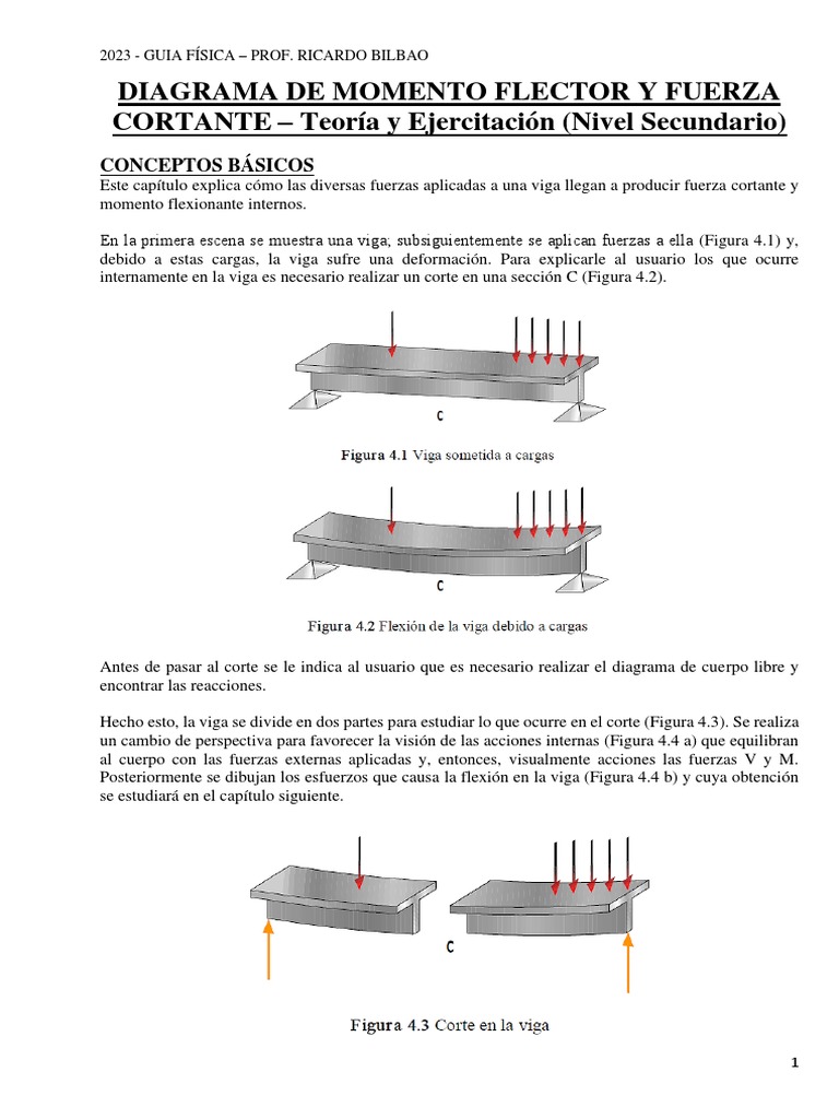 Diagrama de fuerza cortante y momento flexionante: Teoría y ejercitación paso a paso | PDF ...