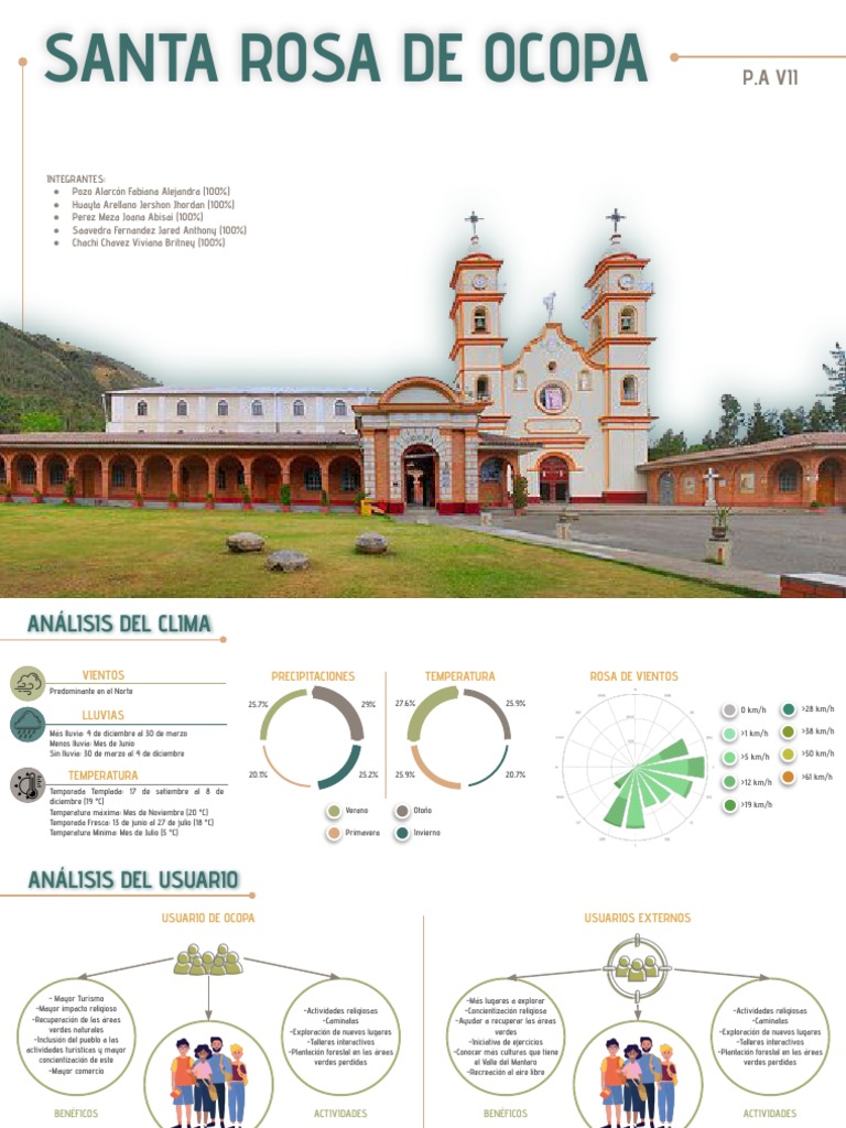 Análisis De Ocopa Pdf Ciencias De La Tierra