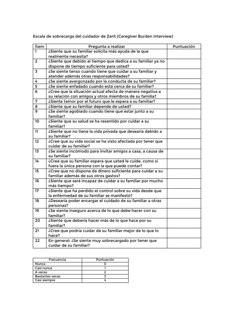 Escala de Sobrecarga Del Cuidador de Zarit | PDF