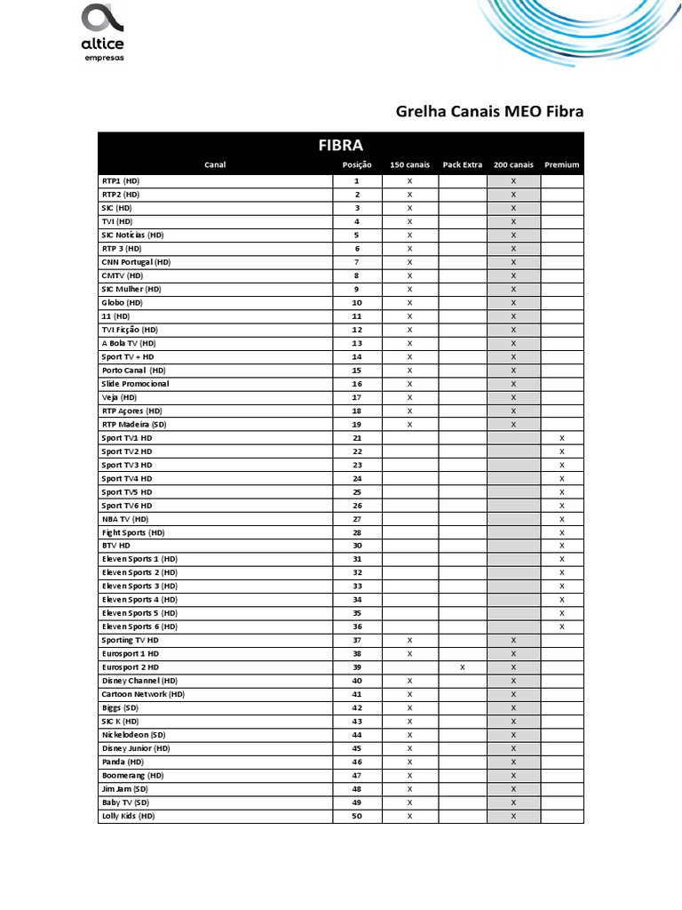 Grelha Canais MEO Fibra | PDF | Mass Media | Entertainment