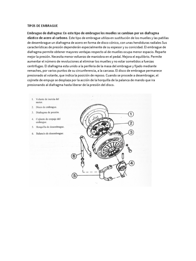Tipos de Embrague Embrague de Diafragma: en Este Tipo de Embrague Los Muelles Se Cambian Por Un ...
