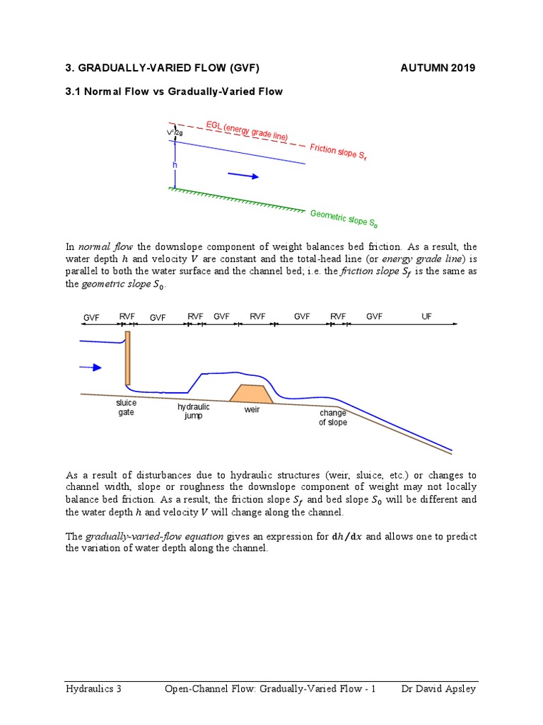 Gradually-Varied Flow | PDF