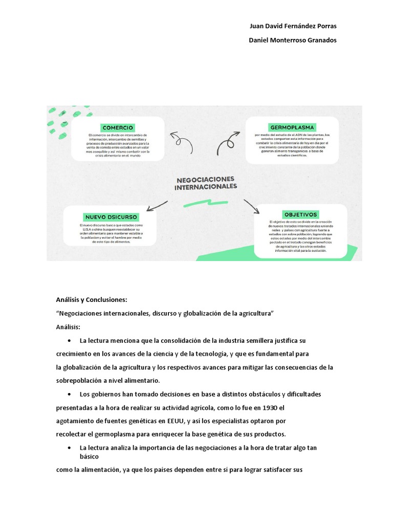 Análisis y Conclusiones Esterr Barbe | PDF | Agricultura | Globalización