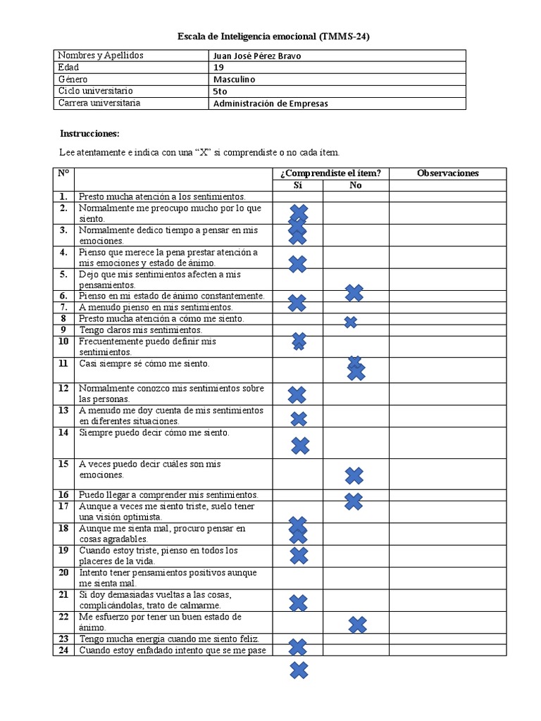 Estudio Piloto Sobre La Comprensión de Los Ítems de La Escala de Inteligencia Emocional (TMMS-24 ...