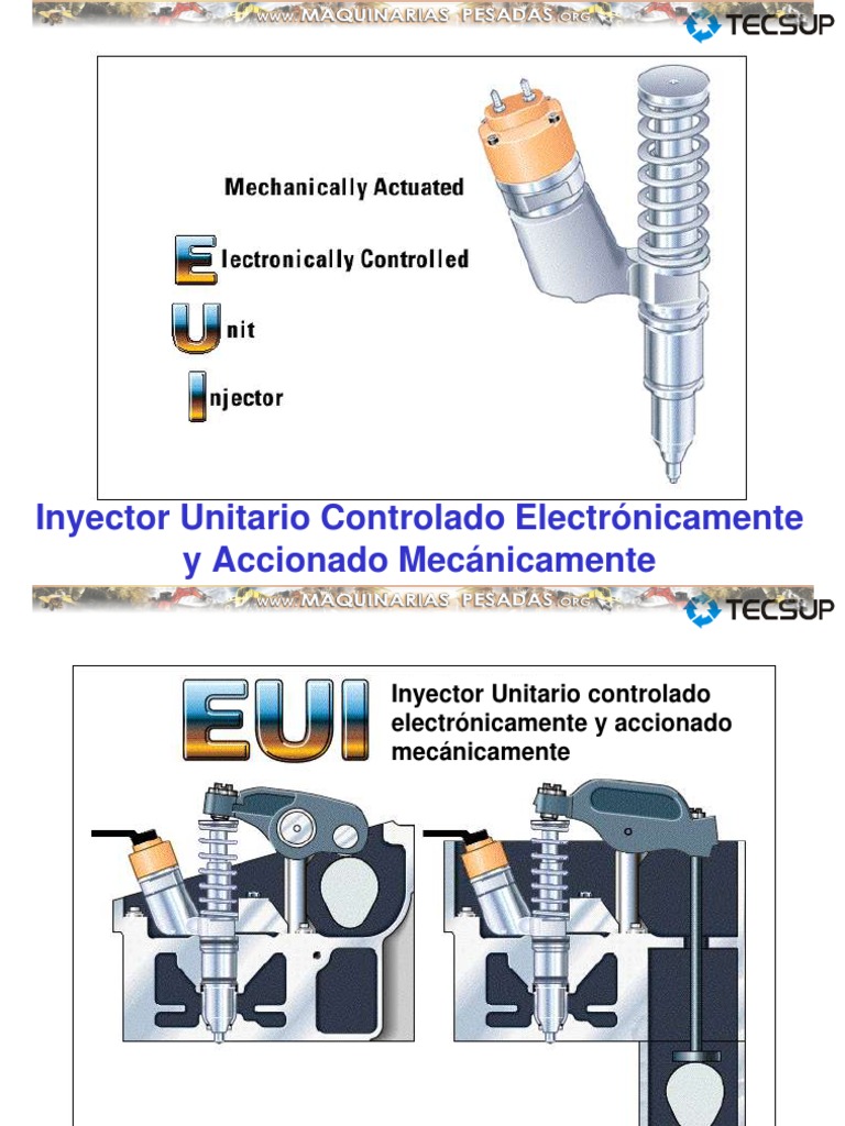 curso-inyeccion-electronica-diesel-SISTEMA MEUI. y HEUI CAT | PDF ...