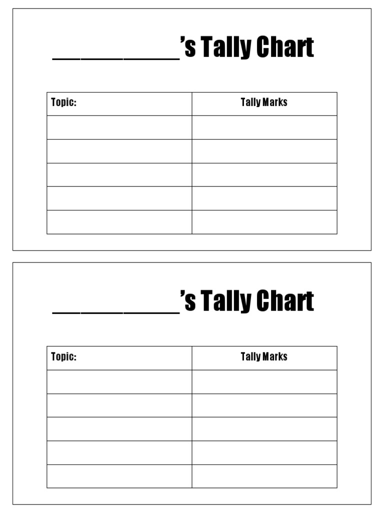 Tally Chart Template and Usage | PDF