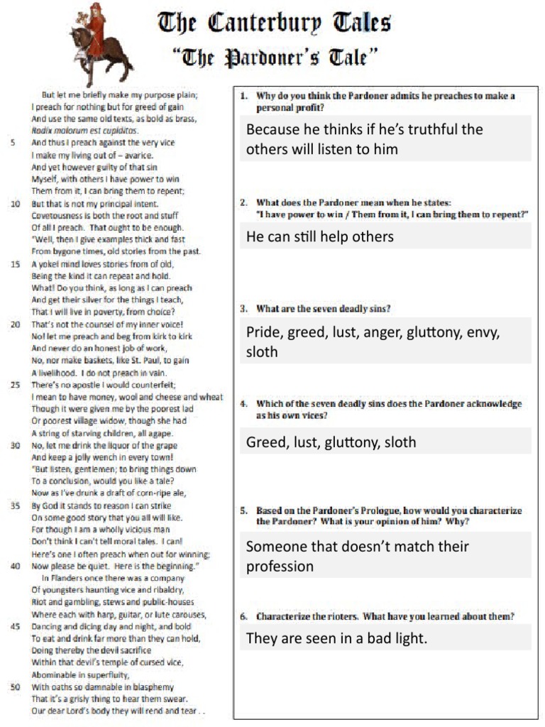 Fillable Pardoners Tale Close Read | PDF