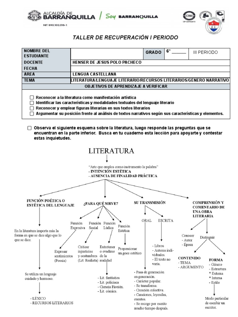 Taller de Recuperación 1 Periodo | PDF | Cognición | Ciencia cognitiva