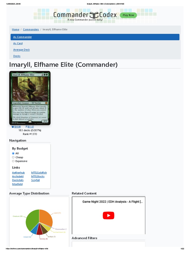 Imaryll, Elfhame Elite (Commander) _ EDHREC | PDF