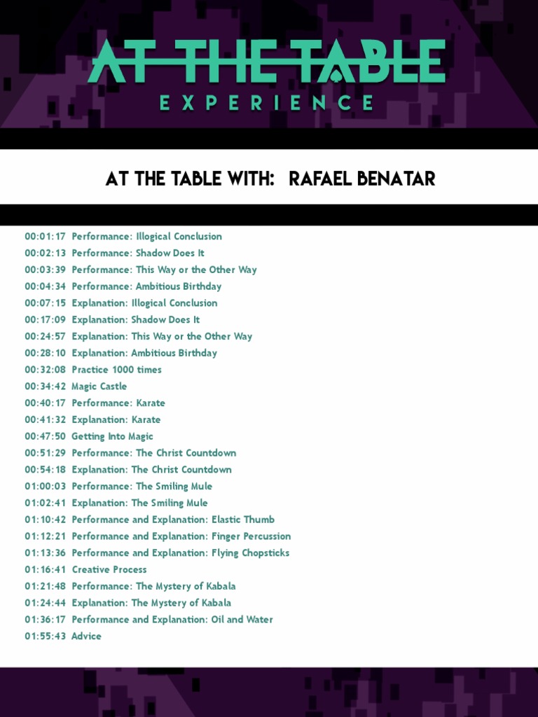 At The Table With: Rafael Benatar | PDF