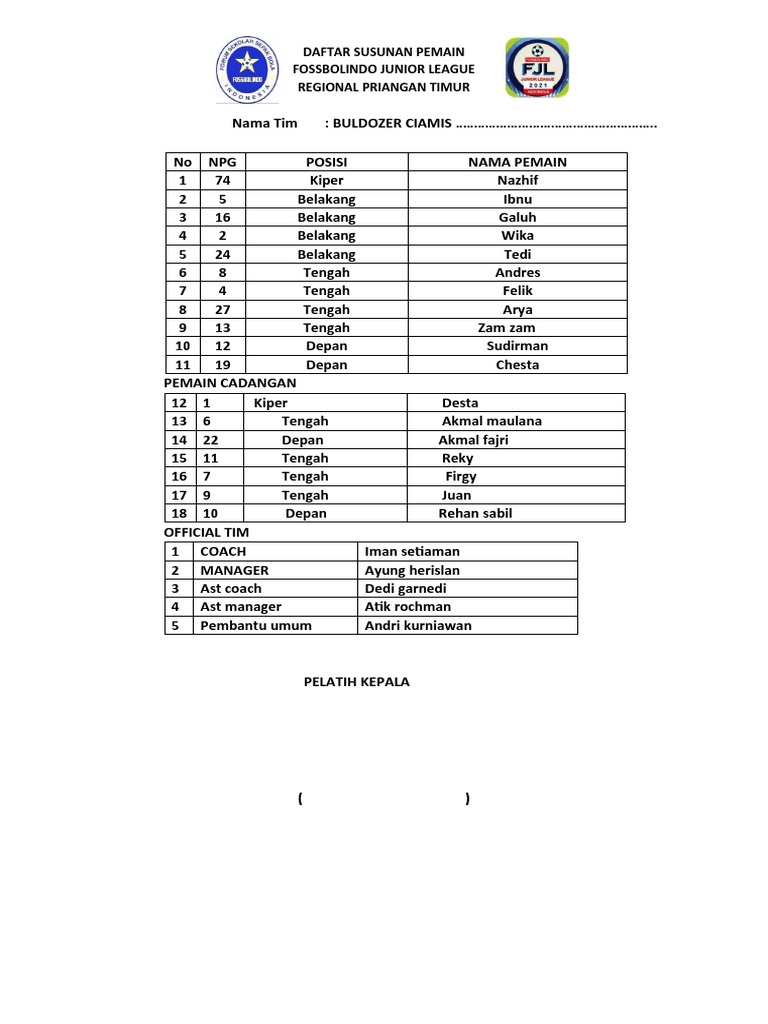 Daftar Susunan Pemain | PDF