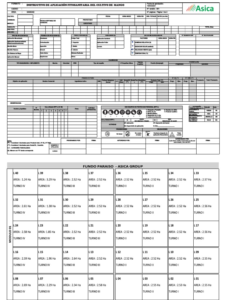 Instructivo de Aplicación Fitosanitaria Del Cultivo de Palto N°4 Mod 01 - Fundo El Paraiso | PDF ...